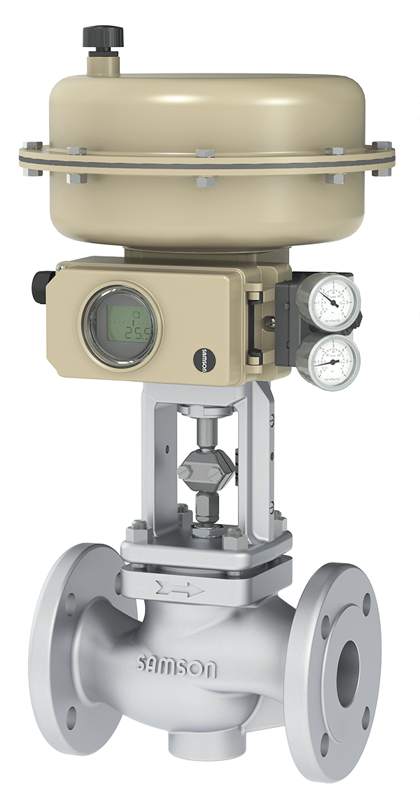 WebShop der SAMSON Controls AG Schweiz 🛒