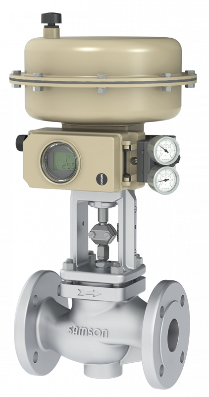 WebShop der SAMSON Controls AG Schweiz 🛒